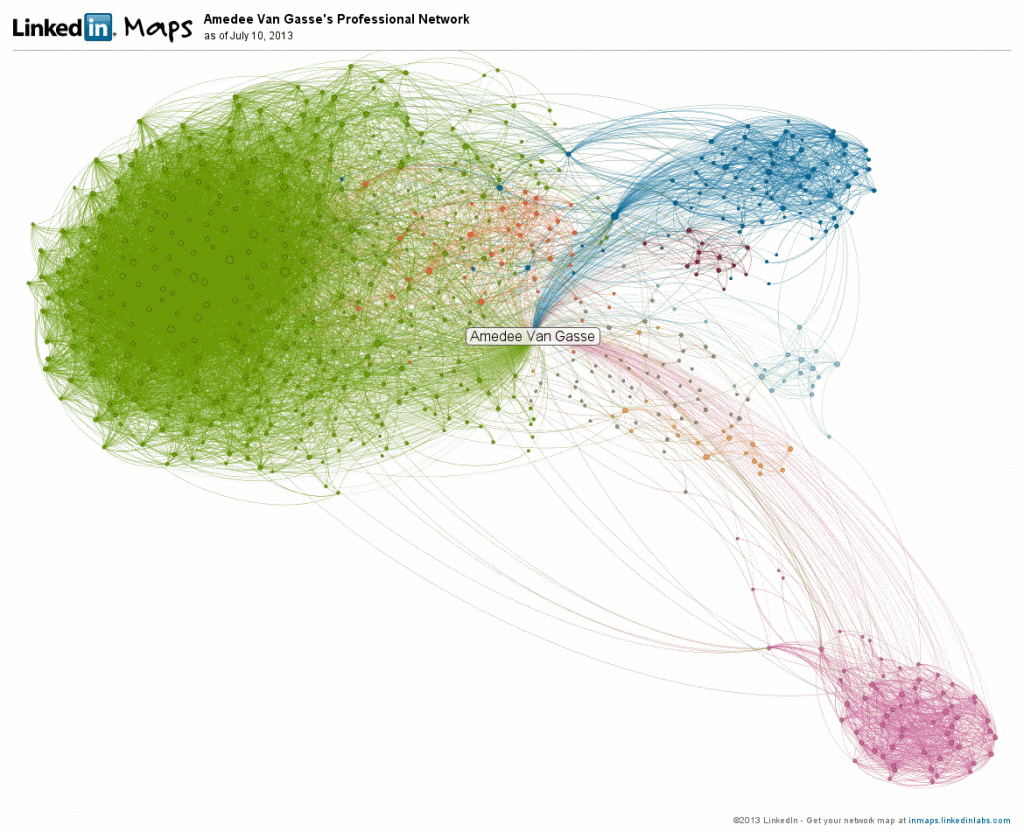 amedee.be - LinkedIn network map